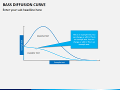 Bass Diffusion Curve for PowerPoint and Google Slides - PPT Slides