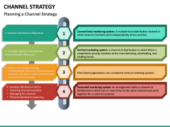 Channel Strategy PowerPoint Template | SketchBubble