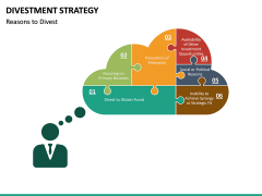 Divestment Strategy PowerPoint Template | SketchBubble