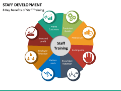 Staff Development PowerPoint Template | SketchBubble