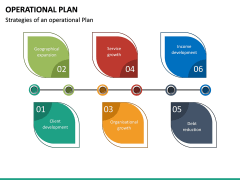 Operational Plan PowerPoint Template | SketchBubble