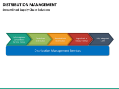 Distribution Management PowerPoint Template | SketchBubble