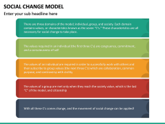 Social Change Model PowerPoint Template | SketchBubble