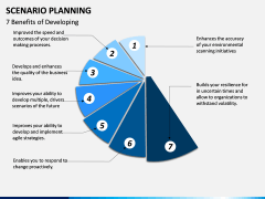 Scenario Planning PowerPoint Template | SketchBubble