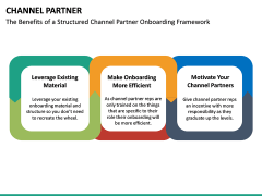 Channel Partner PowerPoint Template | SketchBubble