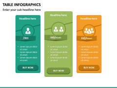 Table Infographics PowerPoint Template | SketchBubble