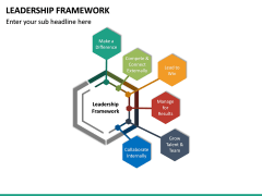 Leadership Framework PowerPoint Template | SketchBubble