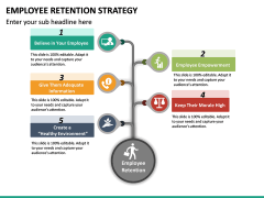 Employee Retention Strategy PowerPoint Template | SketchBubble