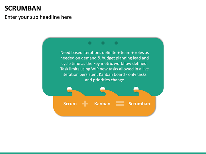 SCRUMBAN PowerPoint Template | SketchBubble