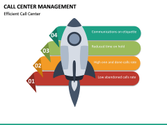 Call Center Management PowerPoint Template | SketchBubble