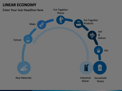 Linear Economy PowerPoint and Google Slides Template - PPT Slides