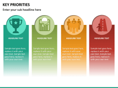 Key Priorities PowerPoint Template | SketchBubble
