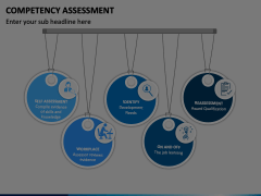 Competency Assessment PowerPoint and Google Slides Template - PPT Slides