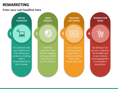 Remarketing PowerPoint Template | SketchBubble