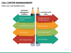 Call Center Management PowerPoint Template | SketchBubble