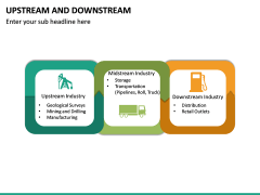 Upstream and Downstream PowerPoint Template | SketchBubble