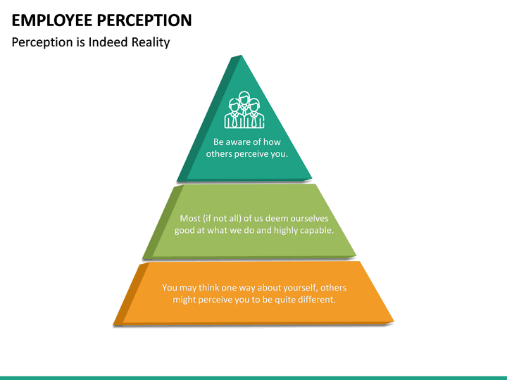 Employee Perception PowerPoint Template | SketchBubble
