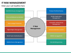 IT Risk Management PowerPoint Template | SketchBubble
