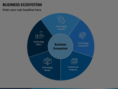 Business Ecosystem Diagram for PowerPoint and Google Slides - PPT Slides