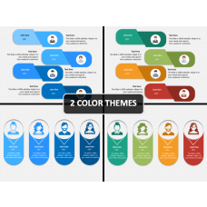 Talent Profile PowerPoint Template - PPT Slides