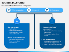 Business Ecosystem PowerPoint Template | SketchBubble