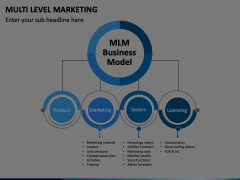 Multi Level Marketing (MLM) PowerPoint and Google Slides Template - PPT ...