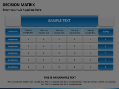 Decision Matrix for PowerPoint and Google Slides - PPT Slides