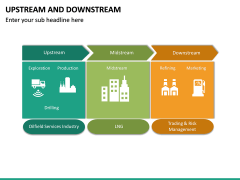 Upstream and Downstream PowerPoint Template | SketchBubble