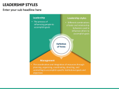 Leadership Styles PowerPoint Template | SketchBubble