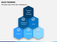 Sales Training PowerPoint Template | SketchBubble