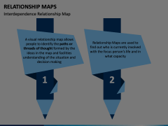 Relationship Maps for PowerPoint and Google Slides - PPT Slides