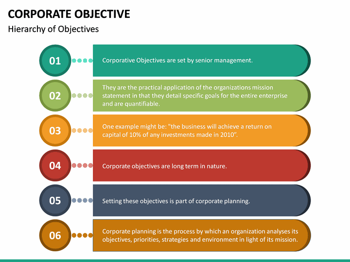 Corporate Objectives PowerPoint Template | SketchBubble