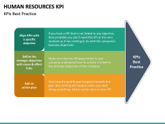 HR KPI PowerPoint Template | SketchBubble