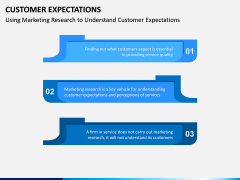 Customer Expectations PowerPoint Template | SketchBubble