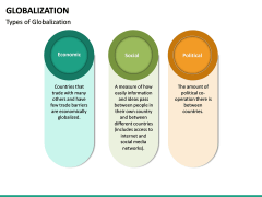 Globalization PowerPoint Template | SketchBubble