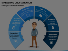 Marketing Orchestration PowerPoint and Google Slides Template - PPT Slides