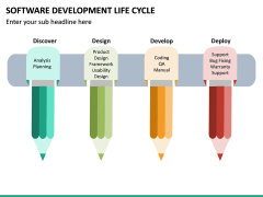 Software Development Lifecycle PowerPoint Template | SketchBubble