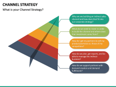 Channel Strategy PowerPoint Template | SketchBubble