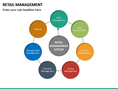 Retail Management PowerPoint Template | SketchBubble