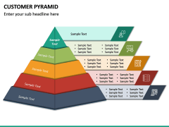 Customer Pyramid PowerPoint Template | SketchBubble