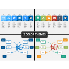 6W2H PowerPoint Template - PPT Slides