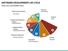 Software Development Lifecycle PowerPoint Template | SketchBubble
