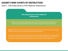 Gagne's Nine Events of Instruction PowerPoint Template | SketchBubble