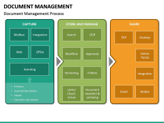 Document Management PowerPoint Template | SketchBubble