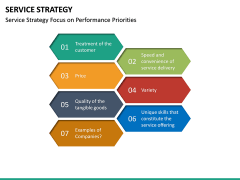 Service Strategy PowerPoint Template | SketchBubble