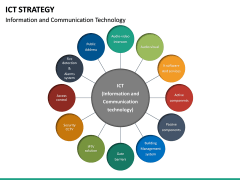 ICT Strategy PowerPoint Template | SketchBubble