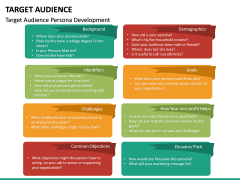 Target Audience PowerPoint Template | SketchBubble