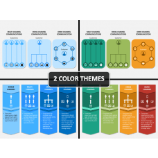 Channel Management PowerPoint Template