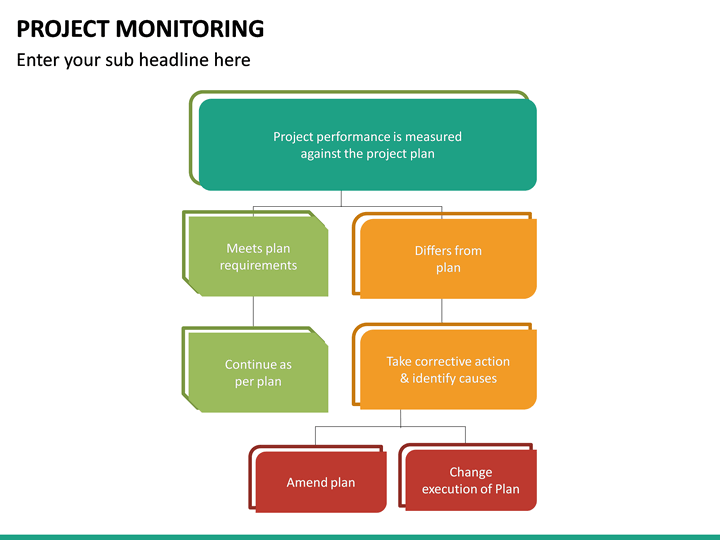 Project Monitoring PowerPoint Template | SketchBubble