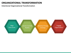 Organizational Transformation PowerPoint Template | SketchBubble